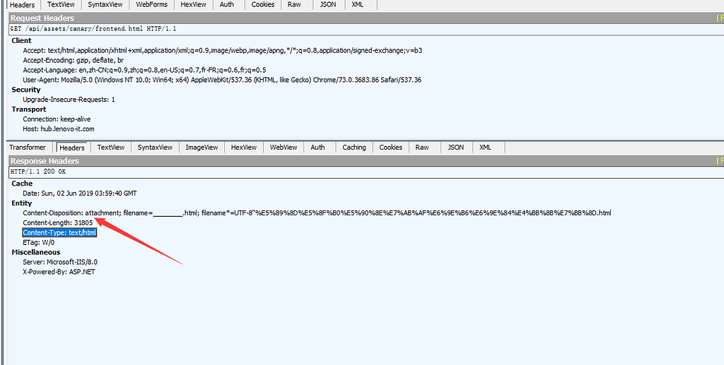 [IMPLEMENTED] Display the assets in the browser - Implemented Features - Squidex Support