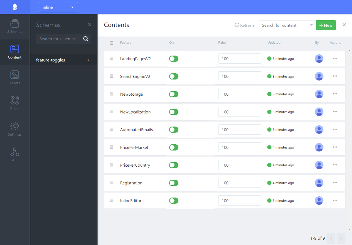 Implemented Ordering Of Entities Implemented Features Squidex Support 